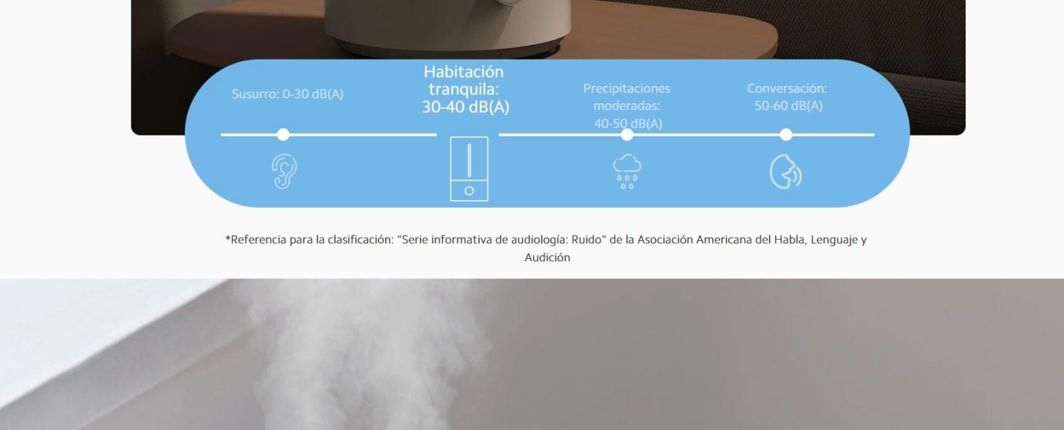 Buy Xiaomi Humidifier 2 Lite Antibacterial Air Humidifier kiboTEK store ...